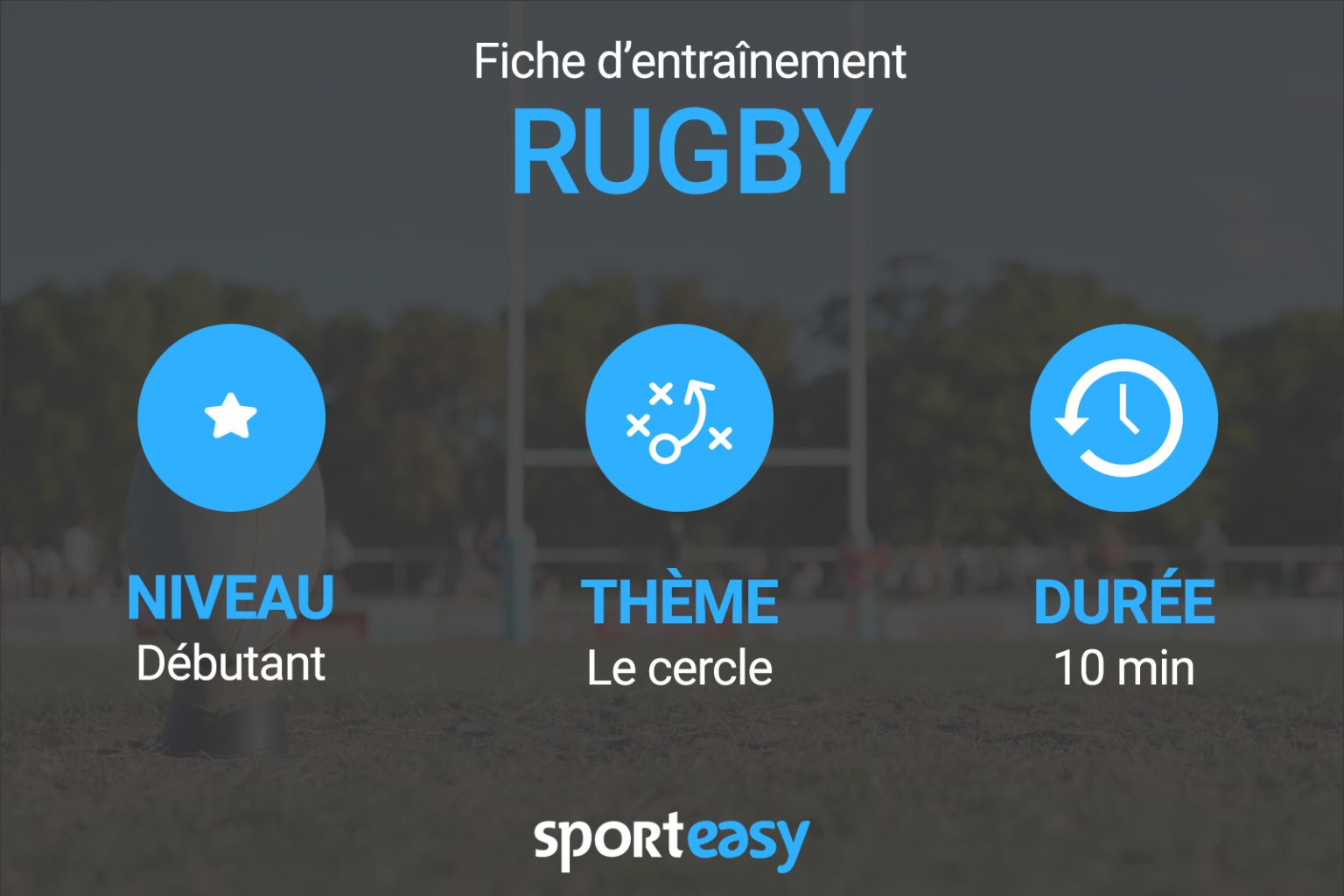 Fiches d'entraînement de rugby - SportEasy