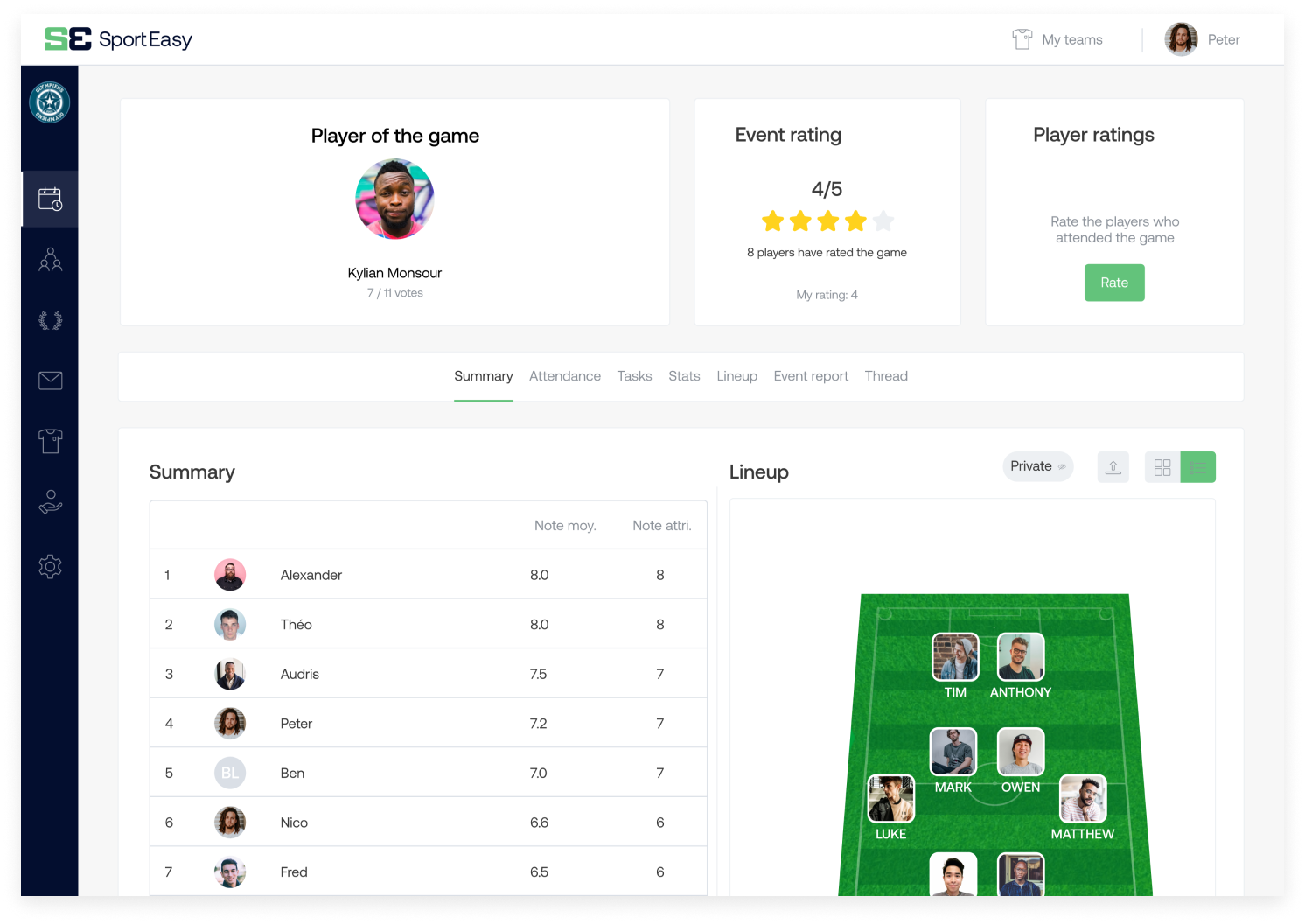 Seamless team management features